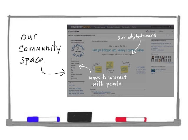 Learning circle orientation presentation | PDF