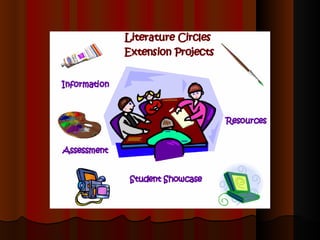 Learning Circles | PPT