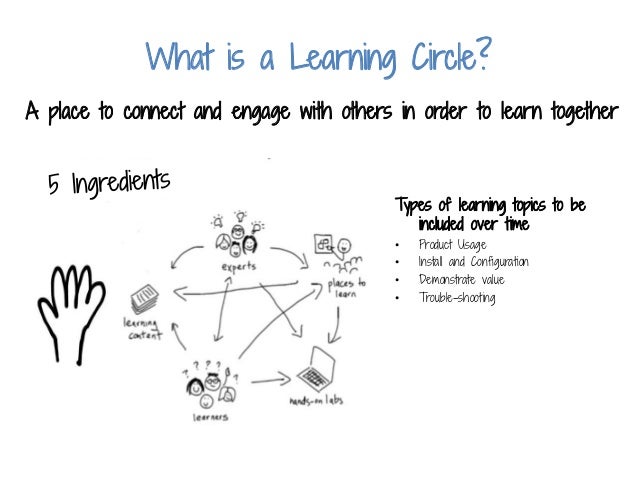 Images of IBM 357 - JapaneseClass.jp