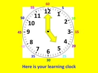 Learning clock lesson | PPT