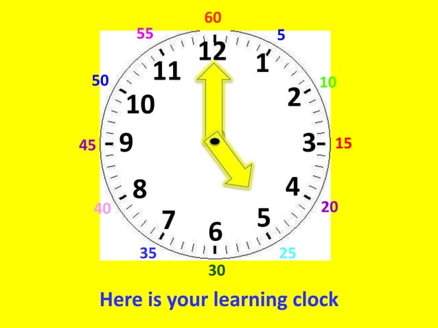 Learning clock lesson | PPT