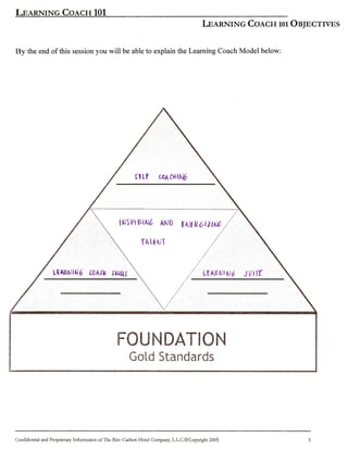 Learning coach 101 | PDF