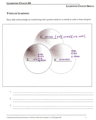 Learning coach 101 | PDF