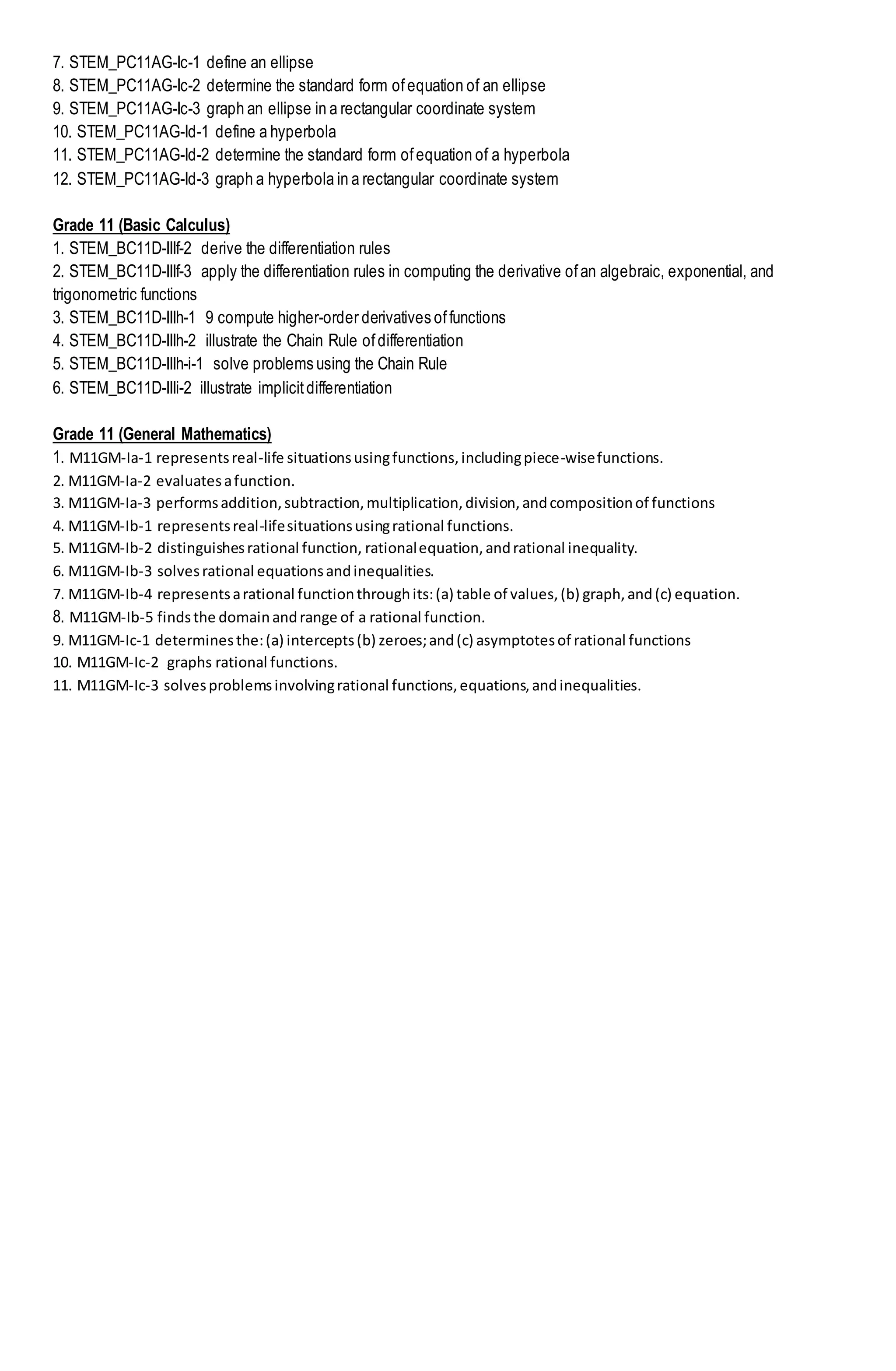 Learning competencies | DOCX