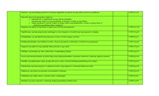 Learning Competency Directory.docx