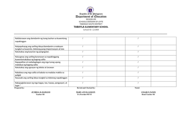 LEARNING COMPETENCY DIRECTORY 3RD QUARTER.docx