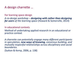 Charette: Participatory learning space designing from the learners ...