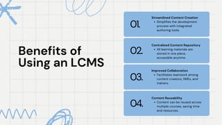 Learning Content Management System (LCMS) | PPT