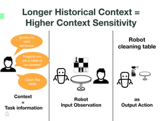 Learning context is all you need for task general artificial ...