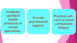 Learning continuity plan | PPTX