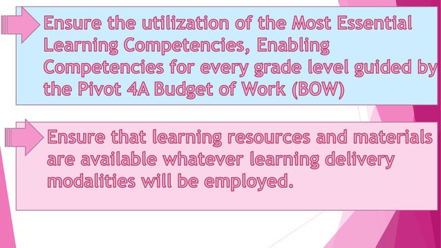 Learning continuity plan | PPT
