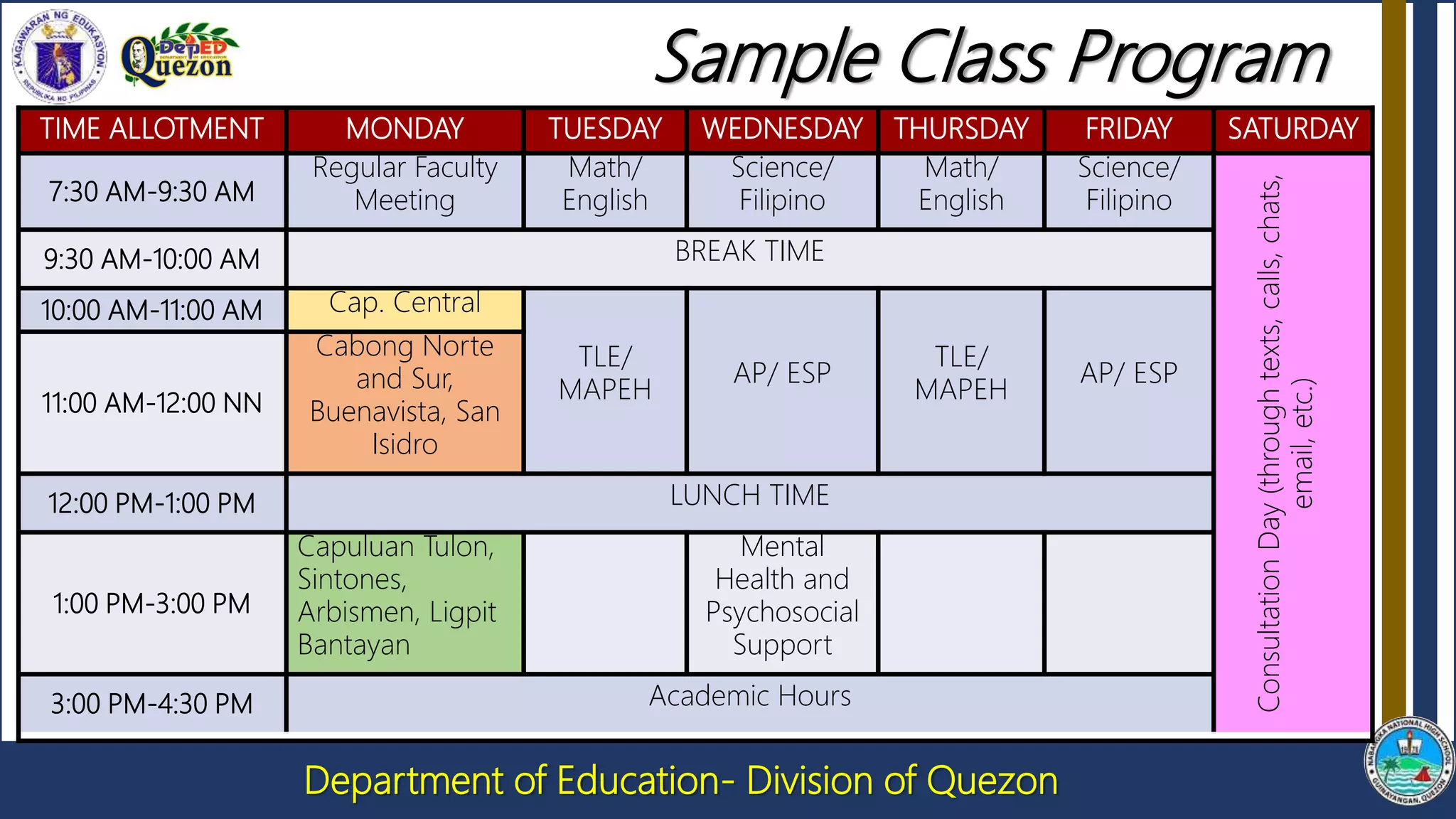 Learning Continuity Plan- 2021-2022.pptx