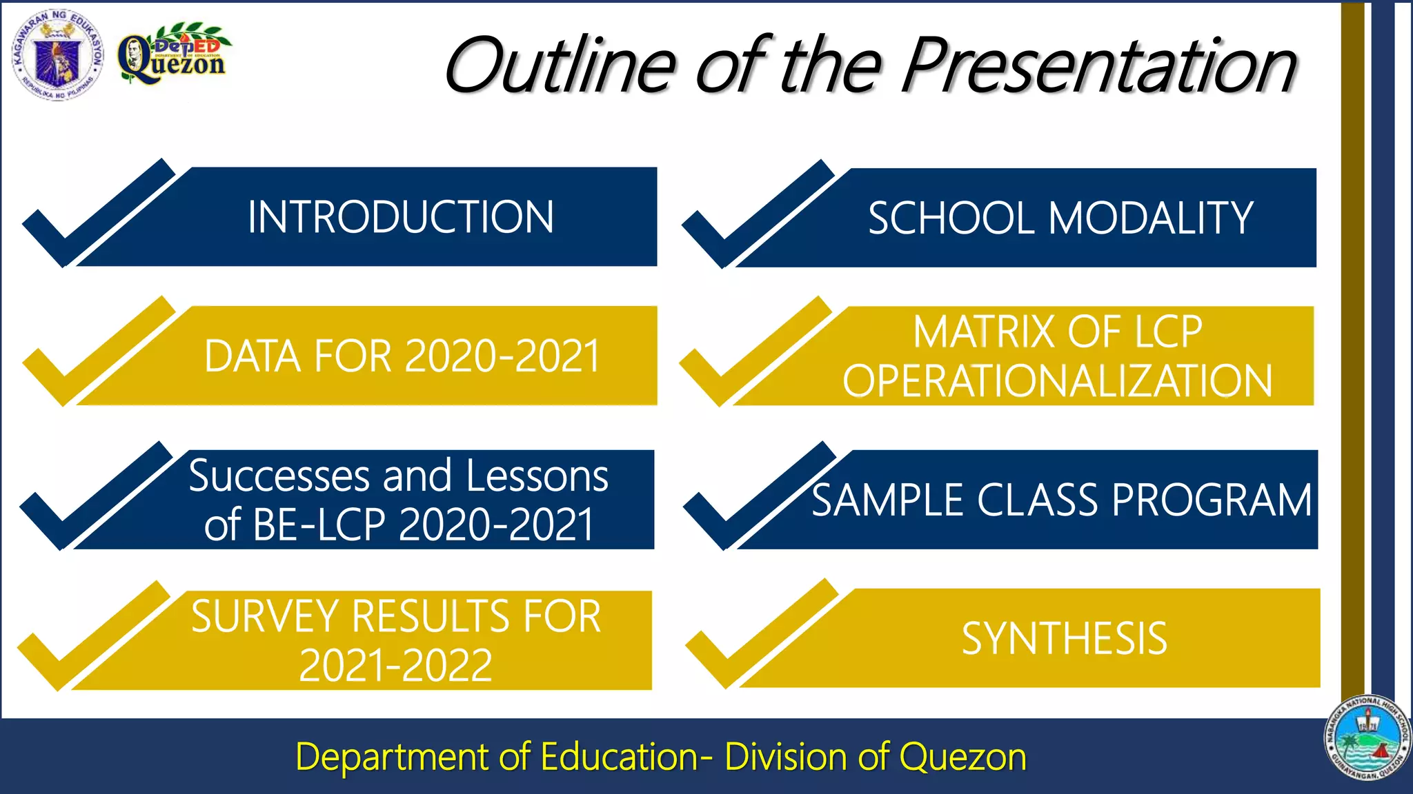 Learning Continuity Plan- 2021-2022.pptx