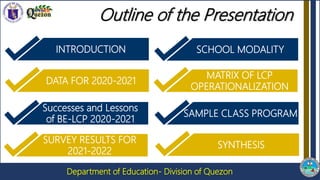 Learning Continuity Plan- 2021-2022.pptx