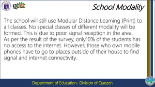 Learning Continuity Plan- 2021-2022.pptx