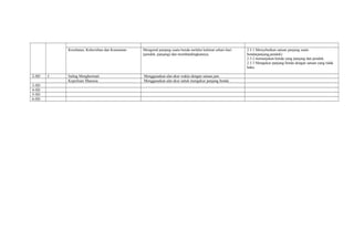Learning continuum | DOC