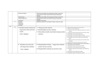 Learning continuum | DOC