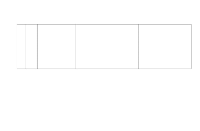 Learning continuum | DOC