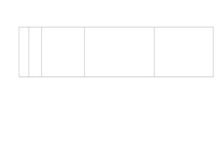 Learning continuum | PPT