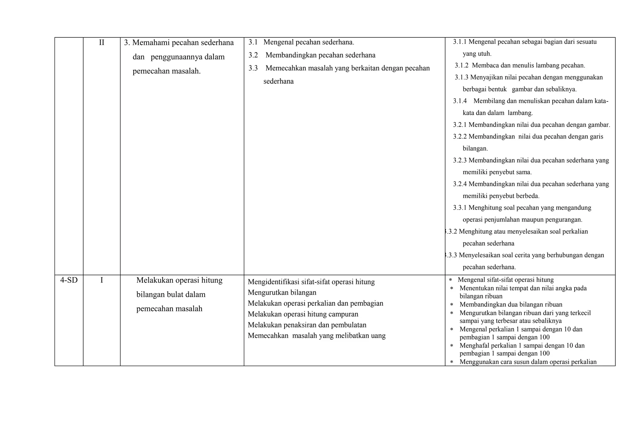 Learning continuum bilangan | DOCX