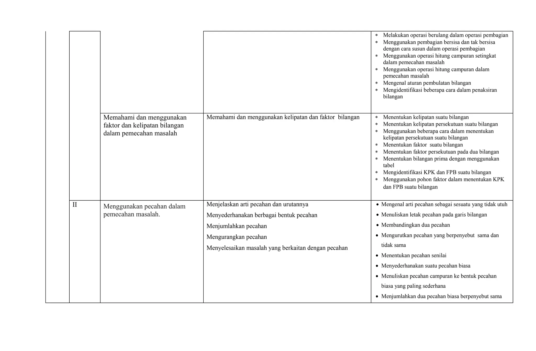 Learning continuum bilangan | DOCX