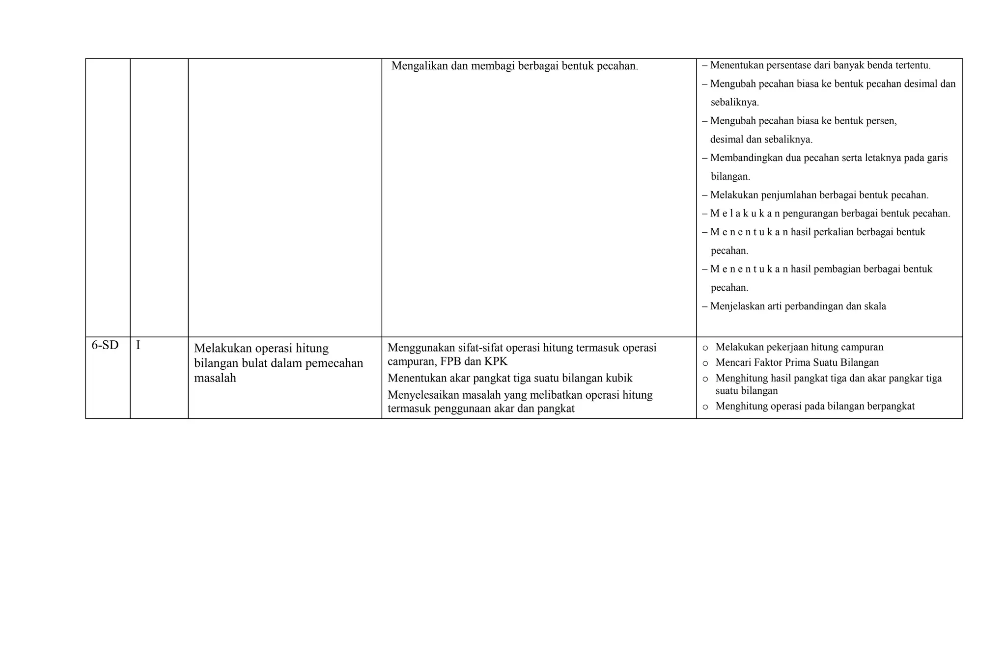 Learning continuum bilangan | DOCX