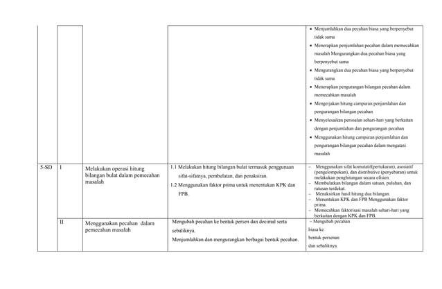 Learning continuum bilangan | DOCX