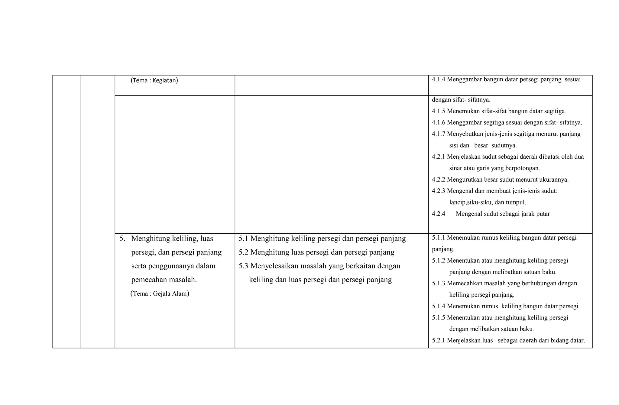 Learning continuum geometri | DOCX