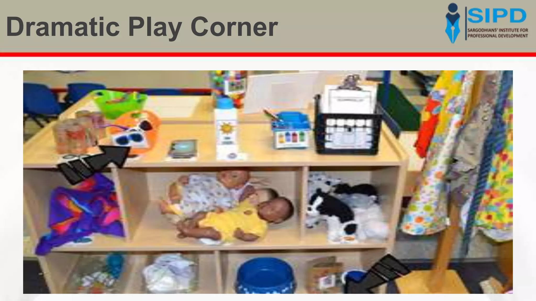 Learning corners | PPTX