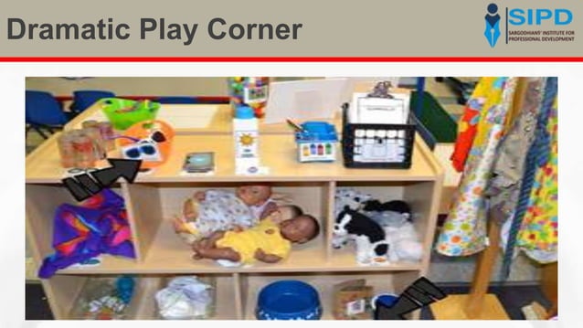 Learning corners | PPTX