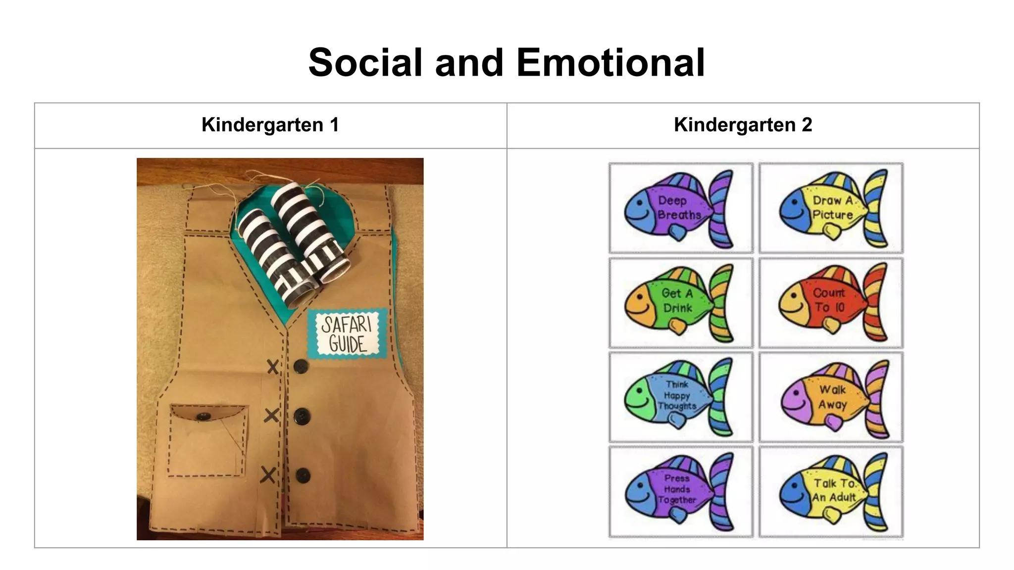 Learning corners K1 and K2 Preschool | PDF