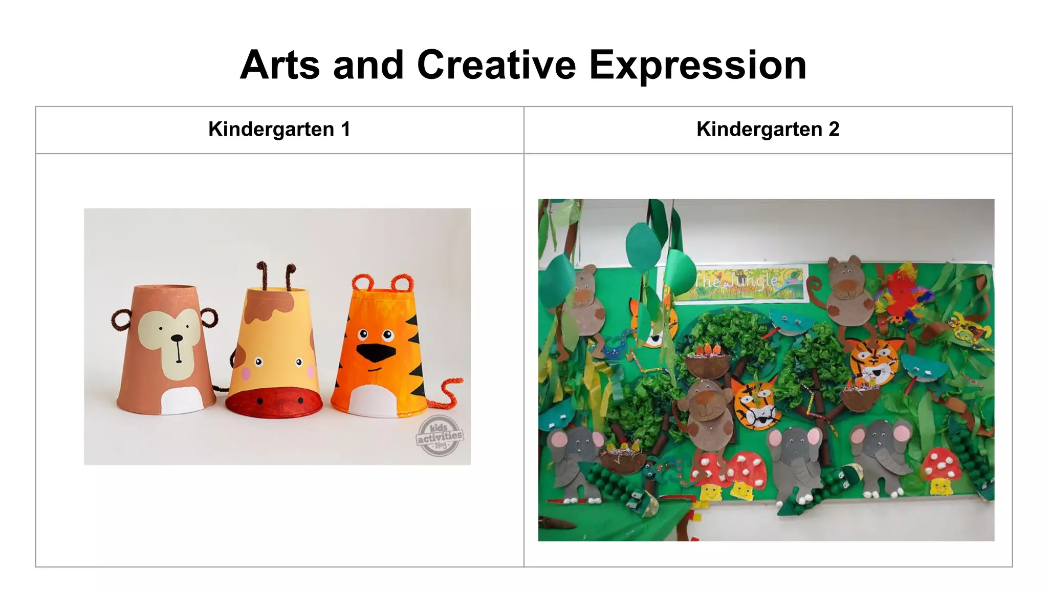 Learning corners K1 and K2 Preschool | PDF