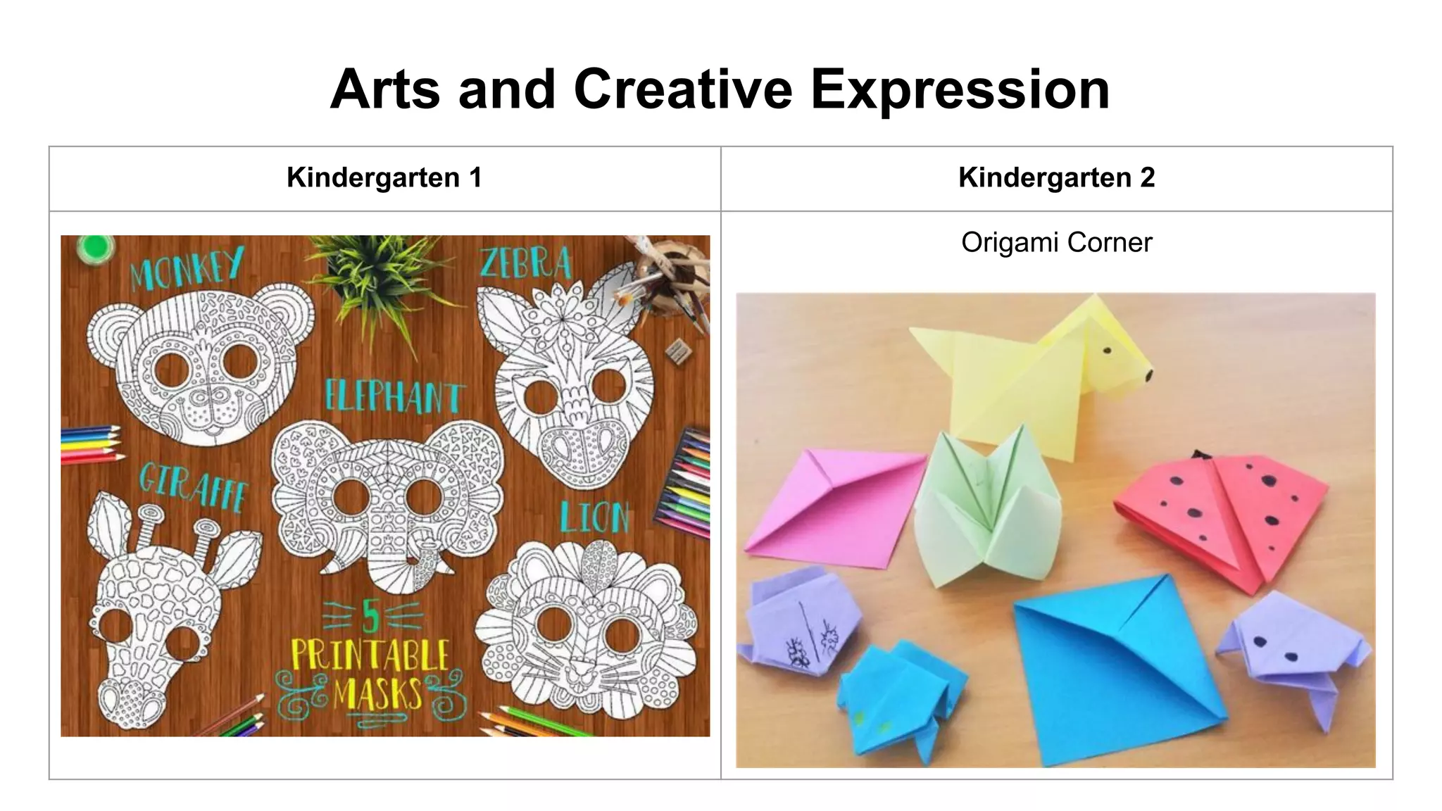Learning corners K1 and K2 Preschool | PDF