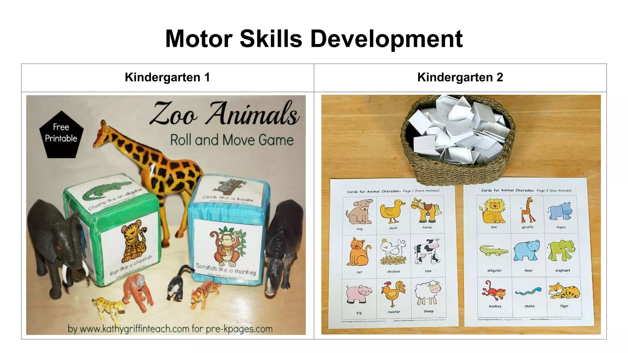 Learning corners K1 and K2 Preschool | PDF