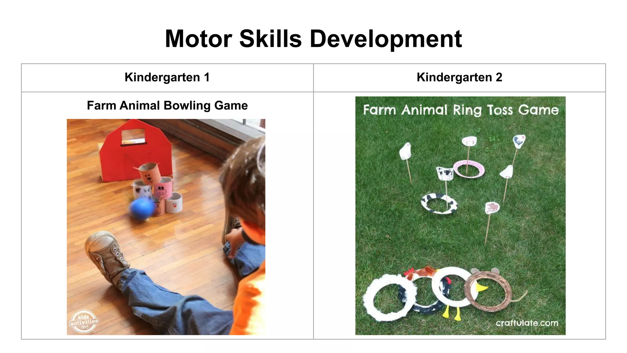 Learning corners K1 and K2 Preschool | PDF