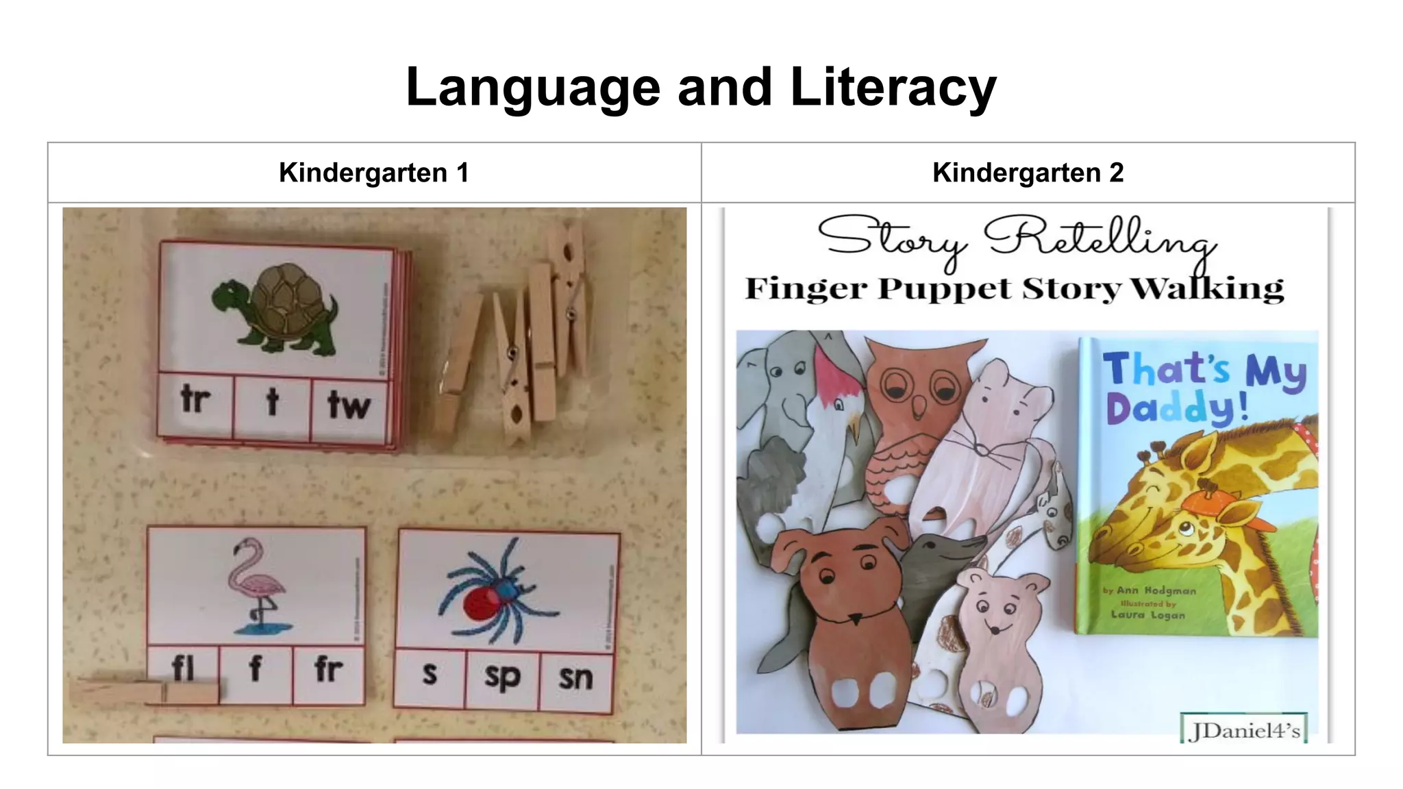 Learning corners K1 and K2 Preschool | PDF