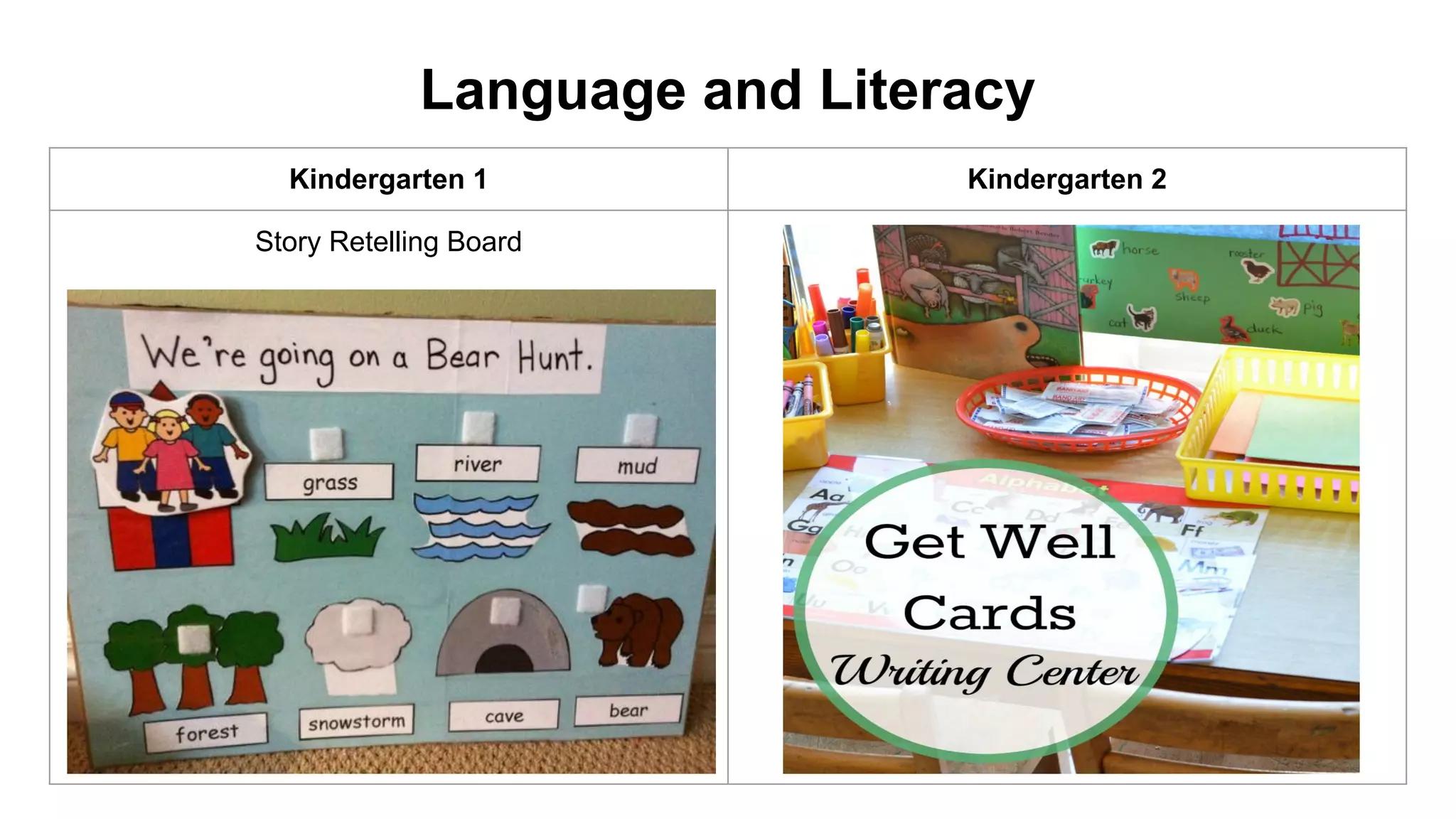 Learning corners K1 and K2 Preschool | PDF