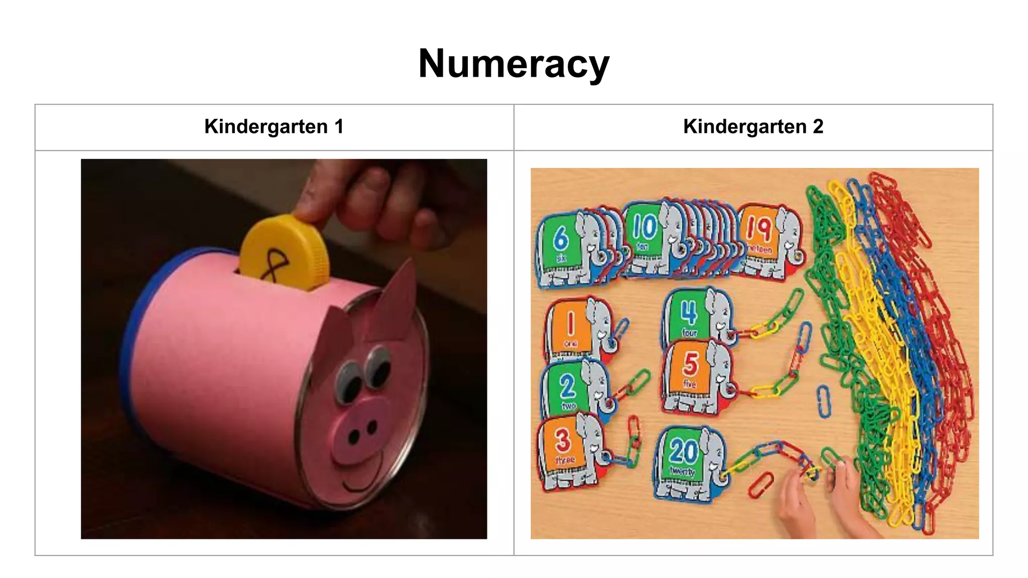 Learning corners K1 and K2 Preschool | PDF