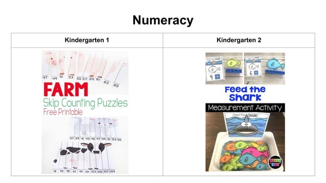 Learning corners K1 and K2 Preschool | PDF