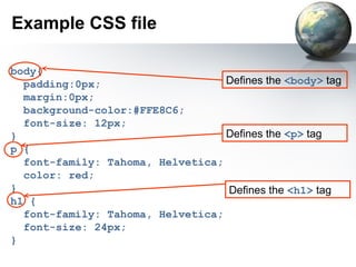 Learning CSS for beginners.ppt all that are but | PPT