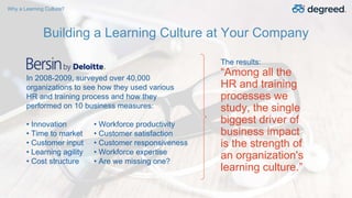 How to Create a Learning Culture: A Framework | PPTX