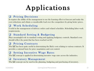 LEARNING CURVE | PPTX