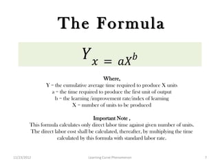 LEARNING CURVE | PPTX