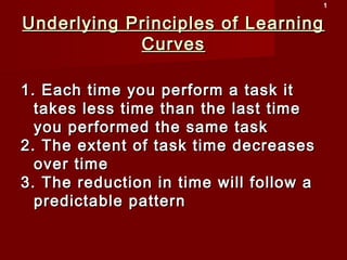 Learning curve | PPT