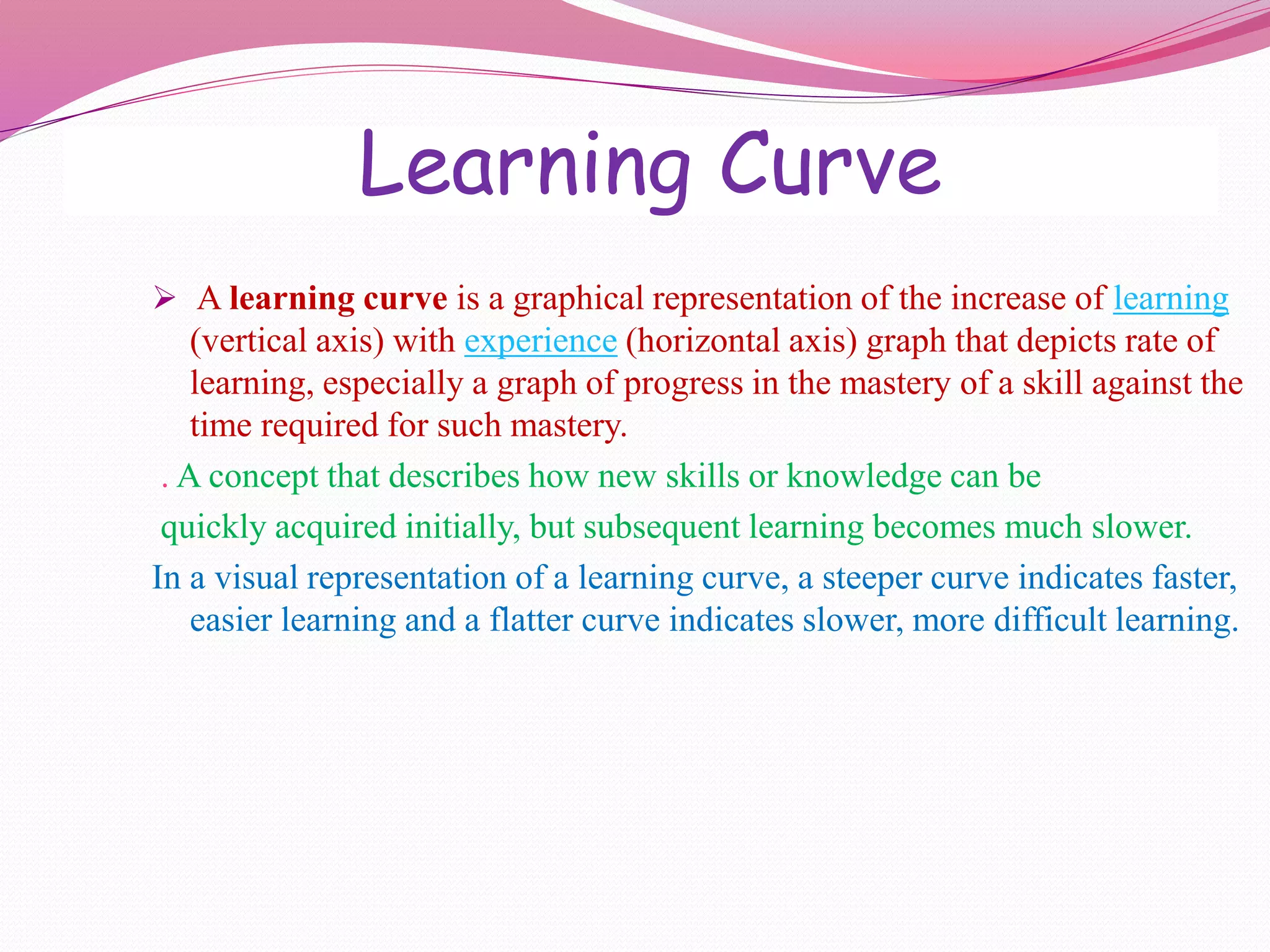 Learningcurve | PPTX