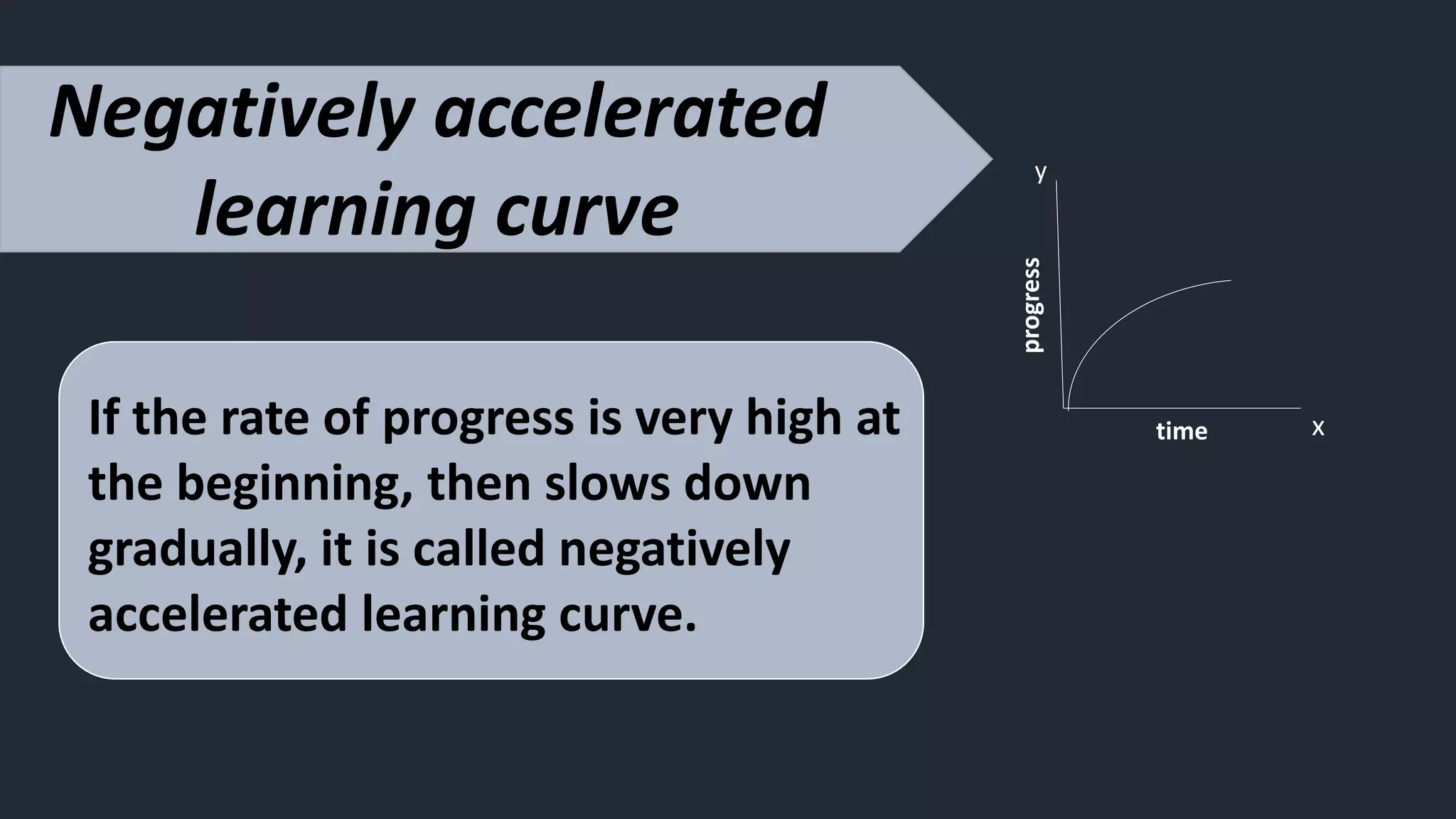 Presentation on Learning curve | PDF