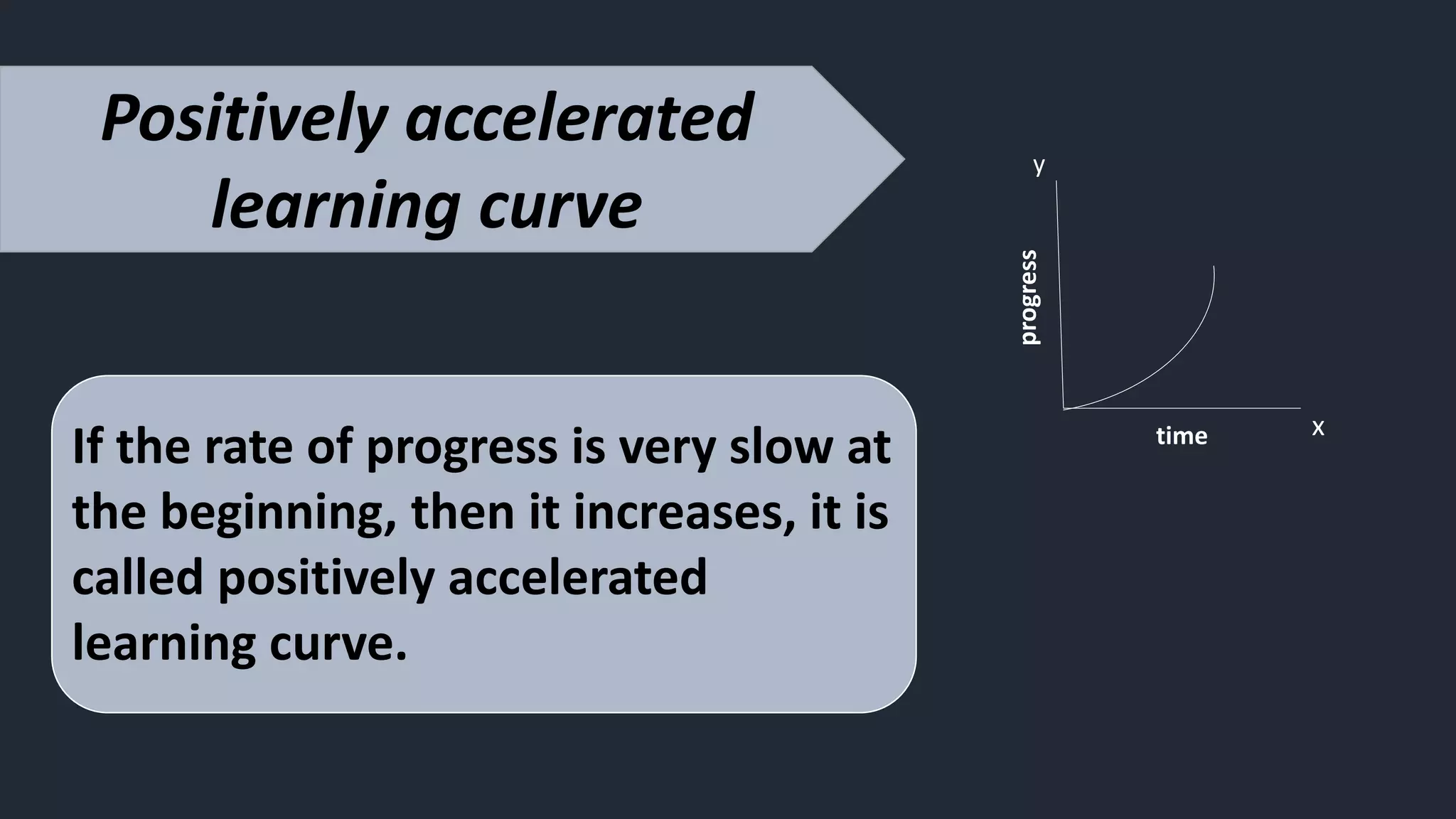 Presentation On Learning Curve Pdf Science