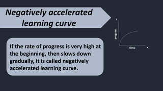 Presentation on Learning curve | PDF