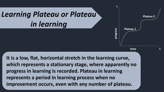 Presentation on Learning curve | PDF