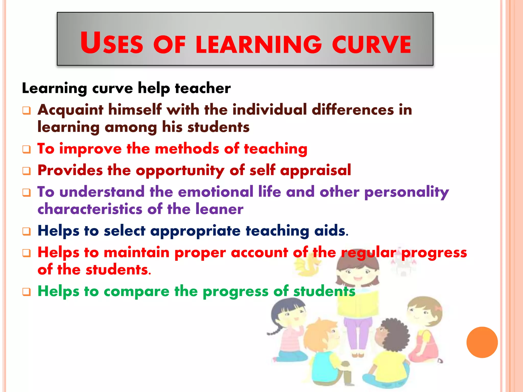 Learning curve and Learning Plateaus | PPTX